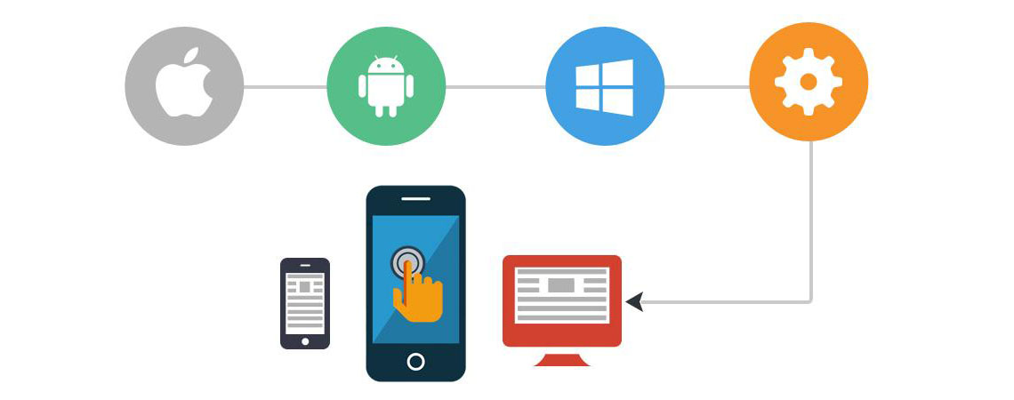 Application Development – ENOVADATA